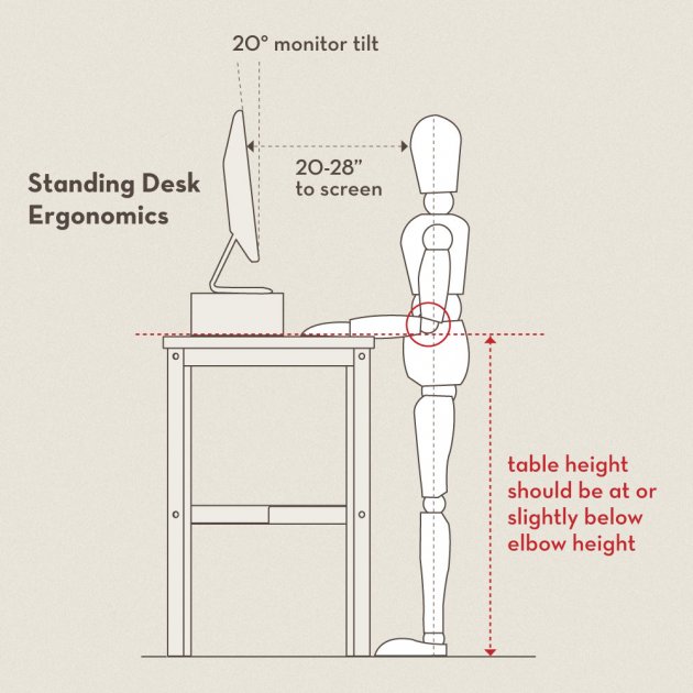 How To Get Started with a Standing Desk - Kendra Kinnison